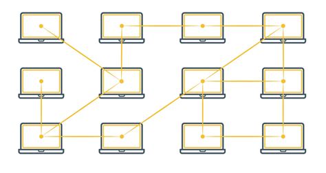 ¿qué Es Sistema De Gestión De Base De Datos O Dbms Parada Visual