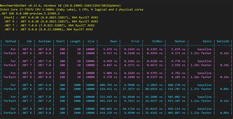 【c性能】c 语言中的数组迭代c如何迭代对象属性 Csdn博客