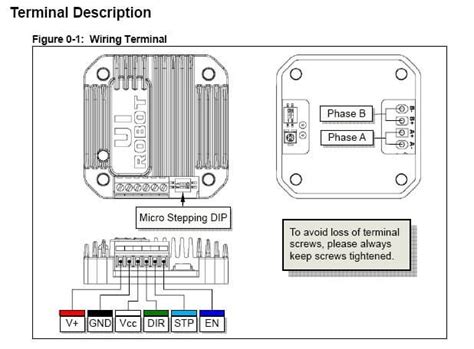 Parallel Port Stepper Motor Driver Pulse And Direction Tradekorea