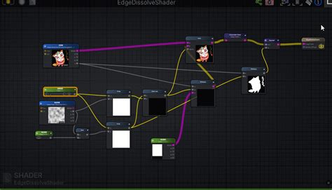 1个星期，教你快速上手unity Ase 【光边溶解】unity Ase 敌人 溶解 Csdn博客
