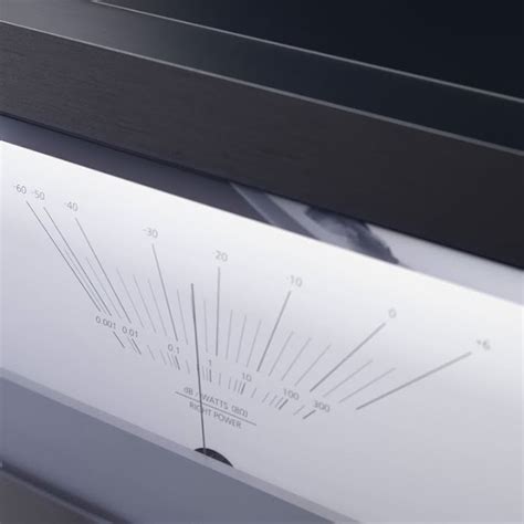 Reference Class R Series Technics Canada