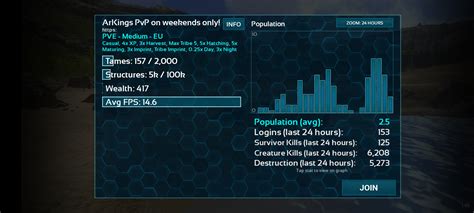 Hello This Is An Active Server Whit Active Admin Who Dont Give Free Stuff For No Reason Friendly