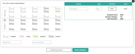 Goibibo Clone Goibibo Php Clone Script Travel Booking Script Dod