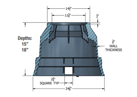 Carson® Oldcastle Infrastructure