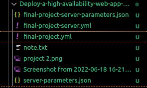 Github Oloruntobiolurombi Deploy A High Availability Web App Using Cloudformation In This