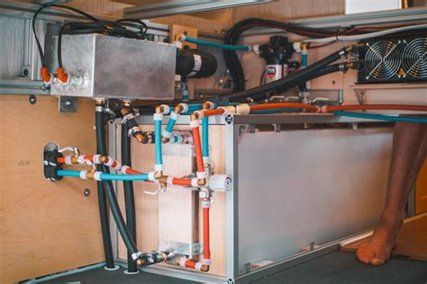 A Beginners Guide To Campervan Water Systems 101 Series