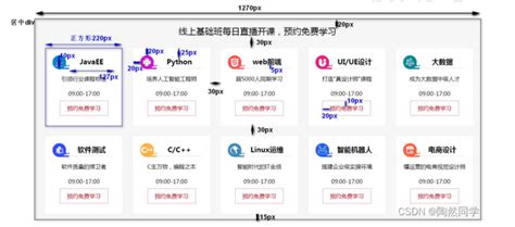 【网页前端】css进阶 综合案例3定位重构（一） 阿里云开发者社区