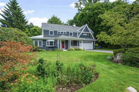 University Of Virginia Uva Apt Sublets Housing Roommates Charlottesville Hello👋 Everyone