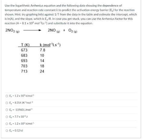 Answered Use The Logarithmic Arrhenius Equation… Bartleby