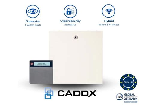 Trusafe Chubb Partnership Trusafe Security