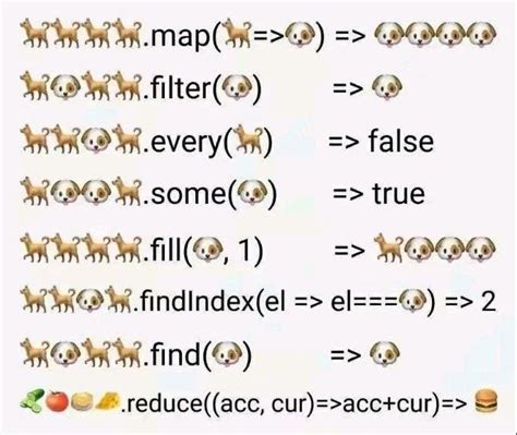javascript es6 webdevelopment coding maner niyet