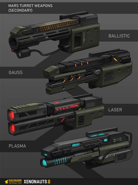 Teo Chee Kia Xenonauts 2 Mars Platform Weapons And Equipment