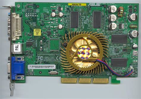 Geforce Fx mb Bit Скачать Драйвер downloadsrockstar