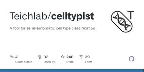 Issues · Teichlabcelltypist · Github