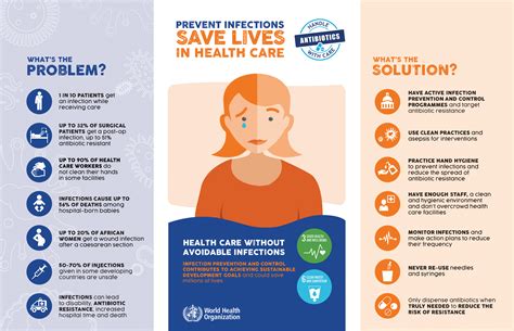 Preventing Hospital Acquired Infections Springdale Tulsa Fort Smith