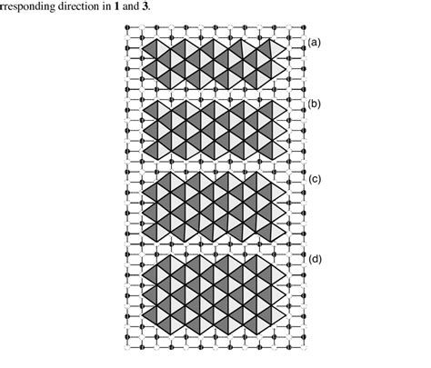 A View Of The Pbte Structure Along The 110 Direction The Anionic