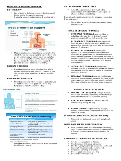 Methods Of Nutrient Delivery Pdf Nutrients Diet Nutrition