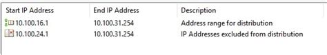 DHCP Static IP Address Conflict Networking Spiceworks Community