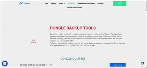 Dongle Clone Donglecopyemulator Medium