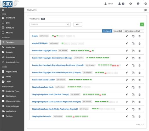 Configuring Awx Basic — Fragalysis Stack Kubernetes Documentation
