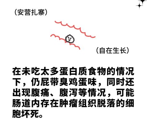 女子每天放屁数十次，竟是肠癌晚期！放屁的3个异常信号，很多人经常忽略科普健康160资讯网