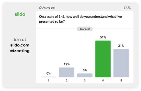 Asynchronous Learning What It Is And How To Do It Better With Slido