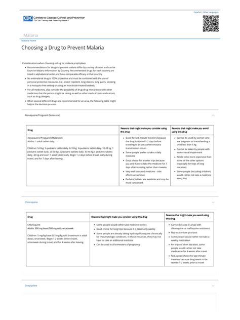 Cdc Malaria Travelers Choosing A Drug To Prevent Malaria Pdf