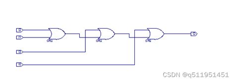 verilog基础，连续赋值之组合逻辑 lut2 csdn博客