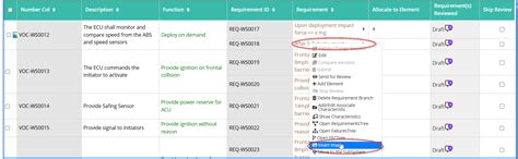 Bug 29129 Requirement Document When Single Function Having Multiple