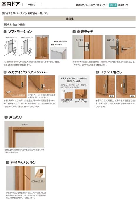 【オーダーサイズ 】室内ドア リクシル ラシッサd キナリモダン標準ドア Akth Laa ケーシング付枠 W507～957mm×h640～2425mm 鍵付鍵なし リフォーム Diy