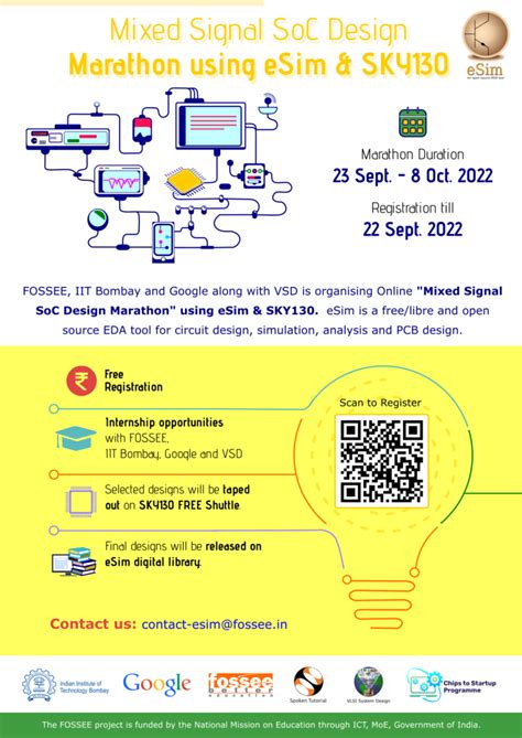 Poster Vlsi System Design