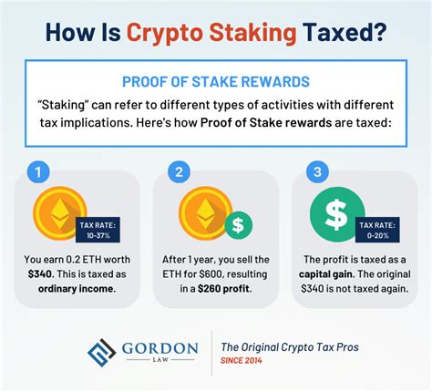 Crypto Staking Taxes 101 How To Report Interest And Rewards Gordon