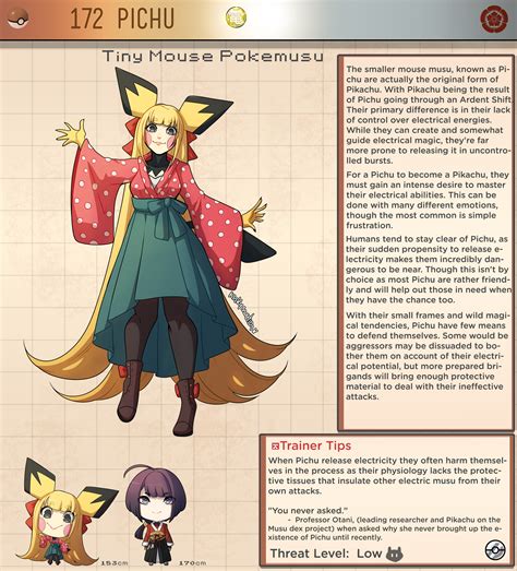 Pokemon Characters Pichu