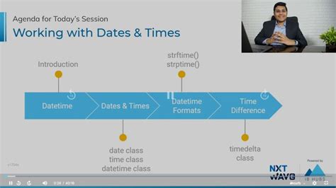 Jaleel Syed On Linkedin 100daysofcodechallenge Day81completed Ccbp Nxtwave Fullstack Reactjs