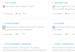 Vue Directive To Blur Elements V Blur Vue Script