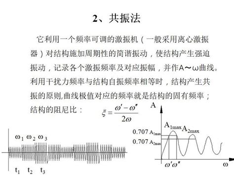 结构动力试验（ppt共23页） 结构培训讲义 筑龙结构设计论坛