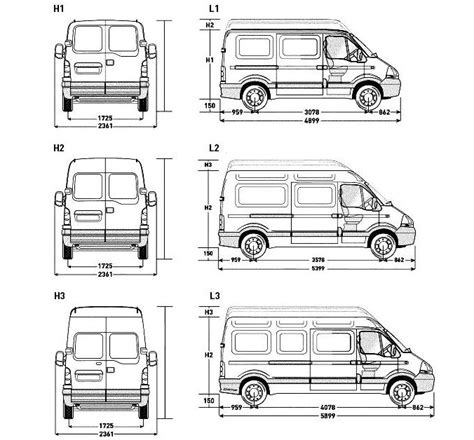 Размеры рено мастер таблица кузовов