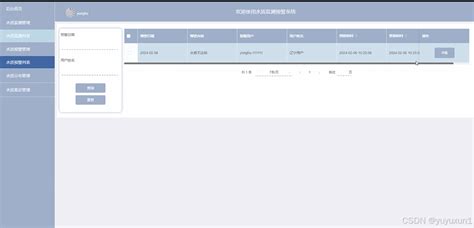 基于java hadoop的水质监测预警系统 毕业设计 附源码07291 水质在线监测与数据分析java代码 csdn博客