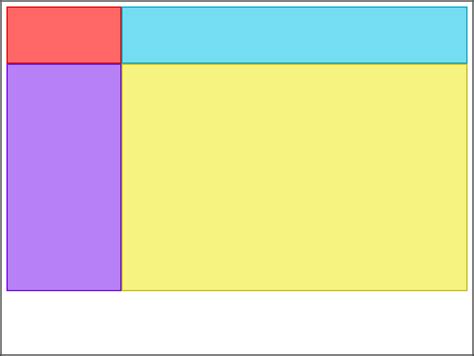 Chapter 1 Understanding The Basic Rules And Structures For Css Grid
