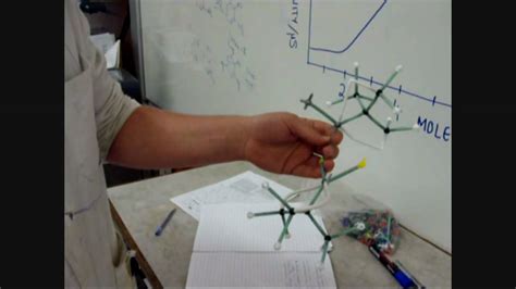 Chemistry η3 Allyl Palladium Complexes Experiment Youtube