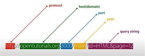 시리즈 Javascript 입문 dldldl log