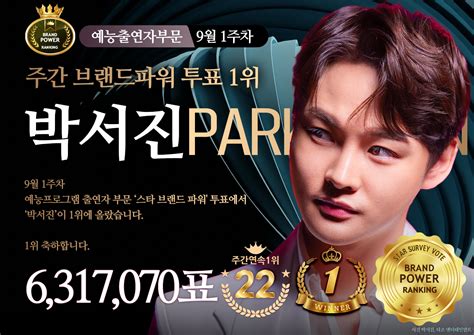 가수 박서진 9월 1주차 예능 출연자 브랜드 파워 랭킹 22주 연속 1위 스타서베이 결과 오서린 기자 톱스타뉴스