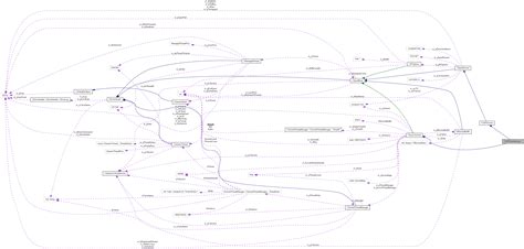 Open Source Winsock Tcpip Library V4 Cudpsocketasync Class Reference