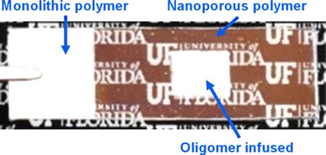 Reconfigurable Antireflection Coatings Enabled By Pdms Oligomer