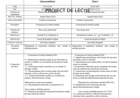Proiect didactic CLR P 1 MAI PROIECT DE LECȚIE Clasa pregătitoare