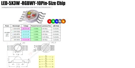 Control A 3w Rgb Led With An Arduino Electrical Engineering Stack