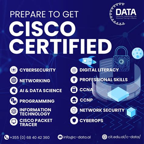 Cisco Ciscotraining Cisco Cdataalbania Cittraining Citcertified