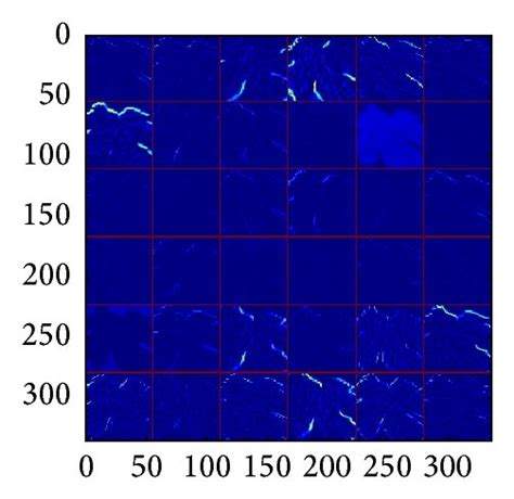 Visualization Of Features In Trained Classification Model A Original Download Scientific