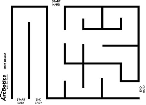 Arcbotics Maze Solving