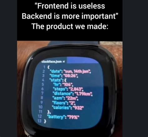 Tarun Durbha On Linkedin React Frontend